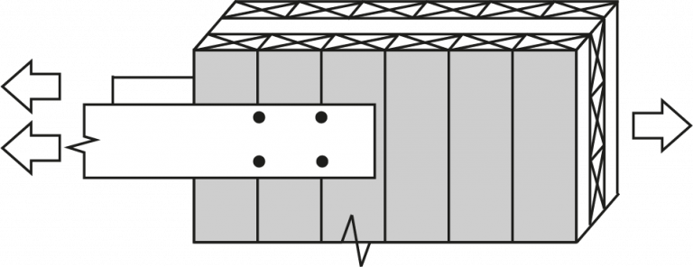 Bolt Selection Tables Viewer - CWC