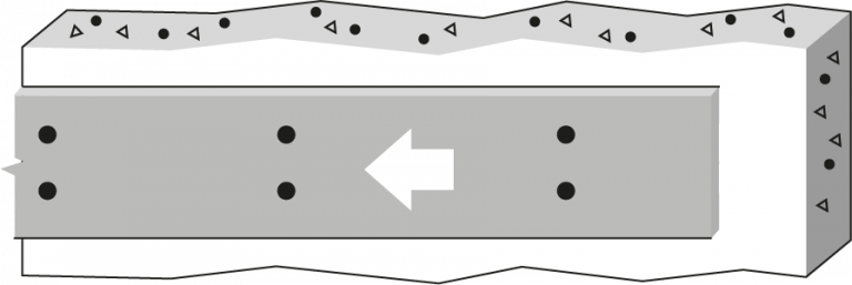 Bolt Selection Tables Viewer - CWC