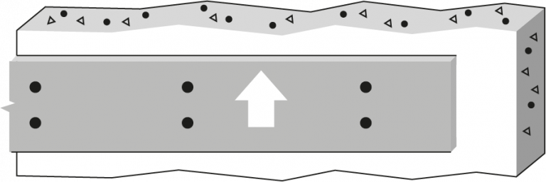 Bolt Selection Tables Viewer - CWC