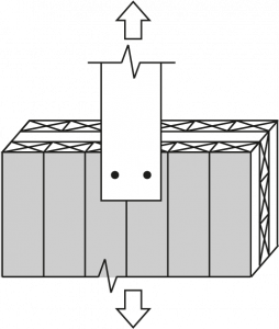 Bolt Selection Tables Viewer - CWC