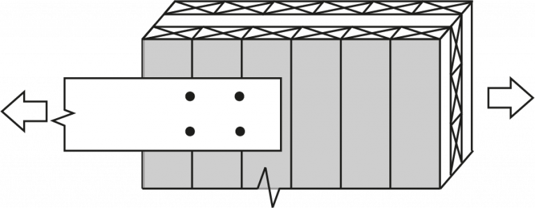 Bolt Selection Tables Viewer - CWC